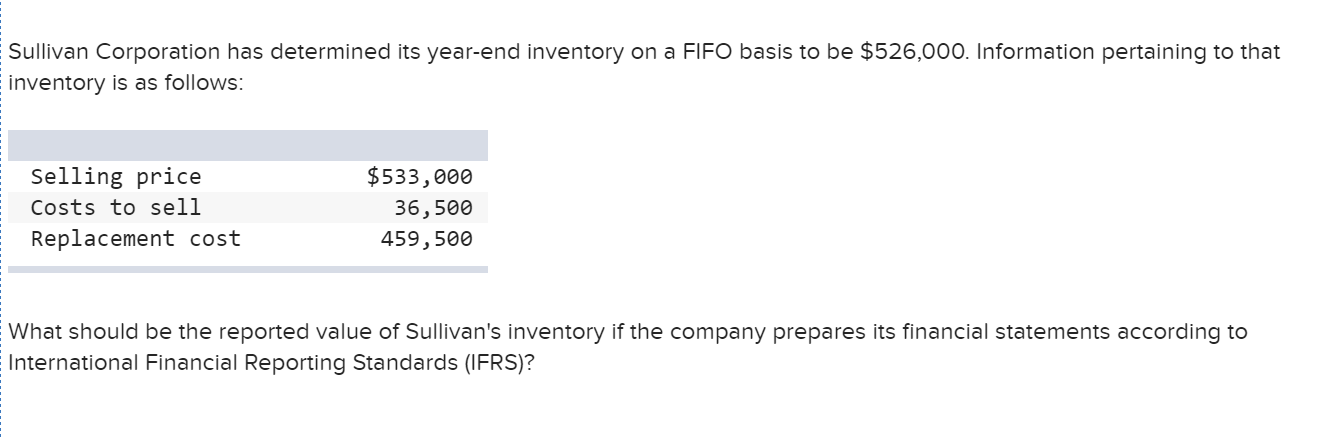 Solved Sullivan Corporation has determined its year-end | Chegg.com