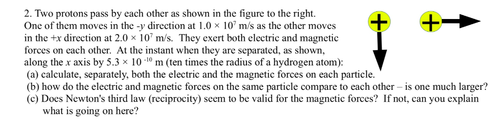 Solved 2. Two protons pass by each other as shown in the | Chegg.com