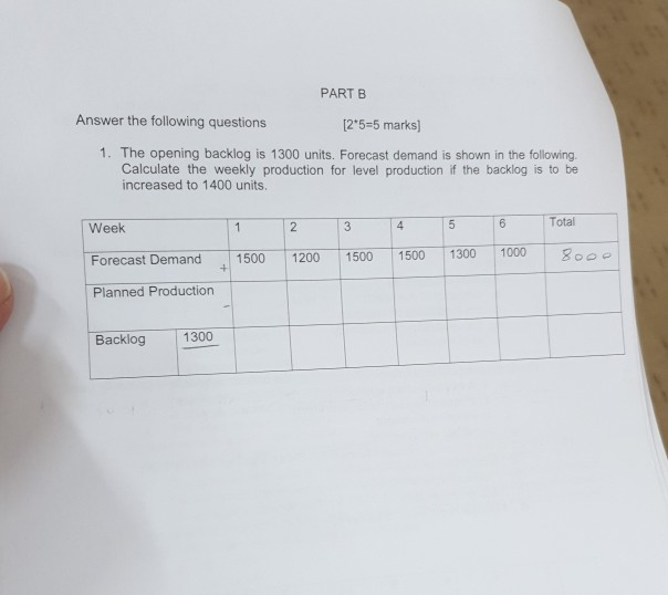 Solved PART B Answer the following questions [2*5=5 marks] | Chegg.com