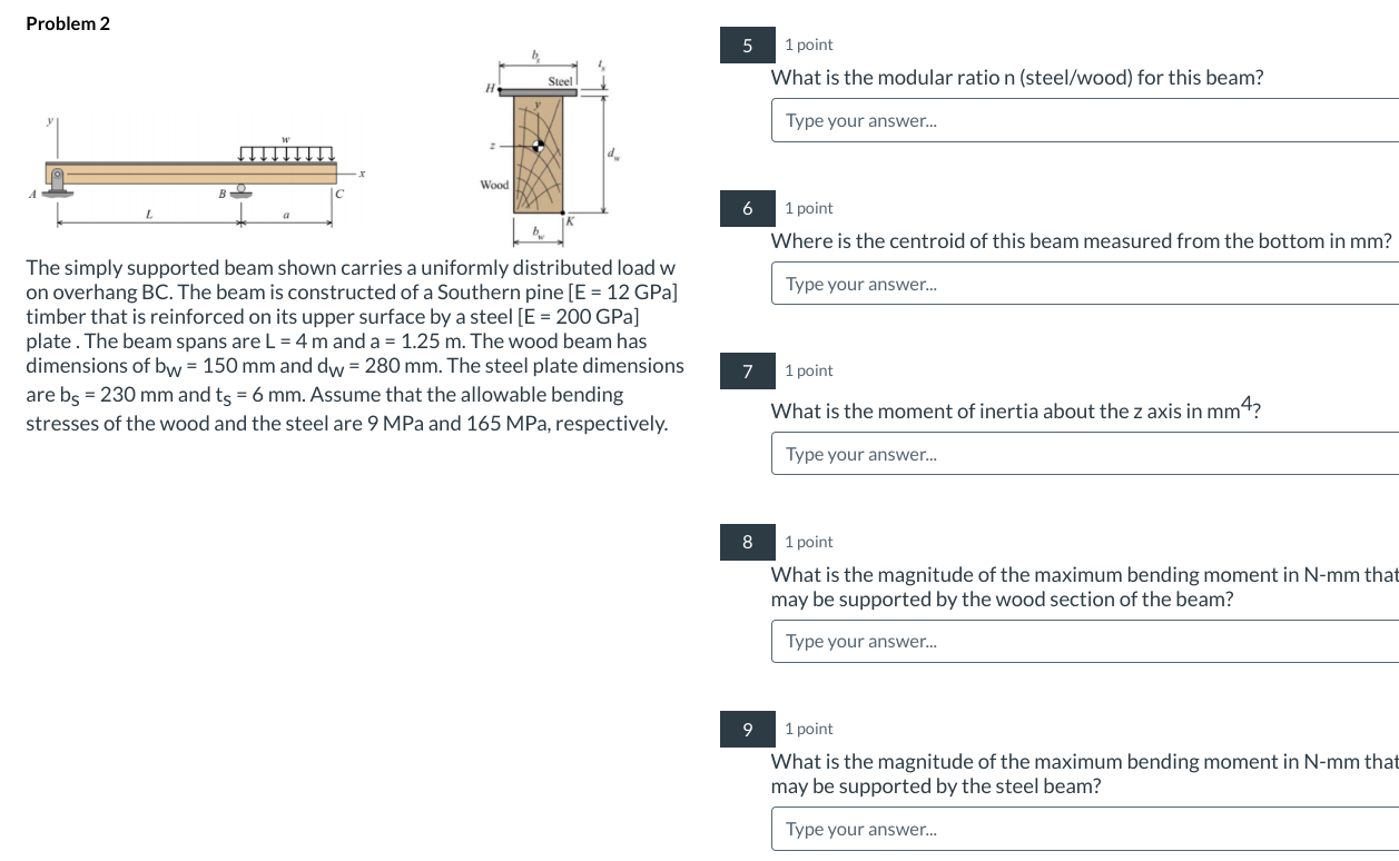 Solved Problem 2 5 1 point What is the modular ratio n | Chegg.com