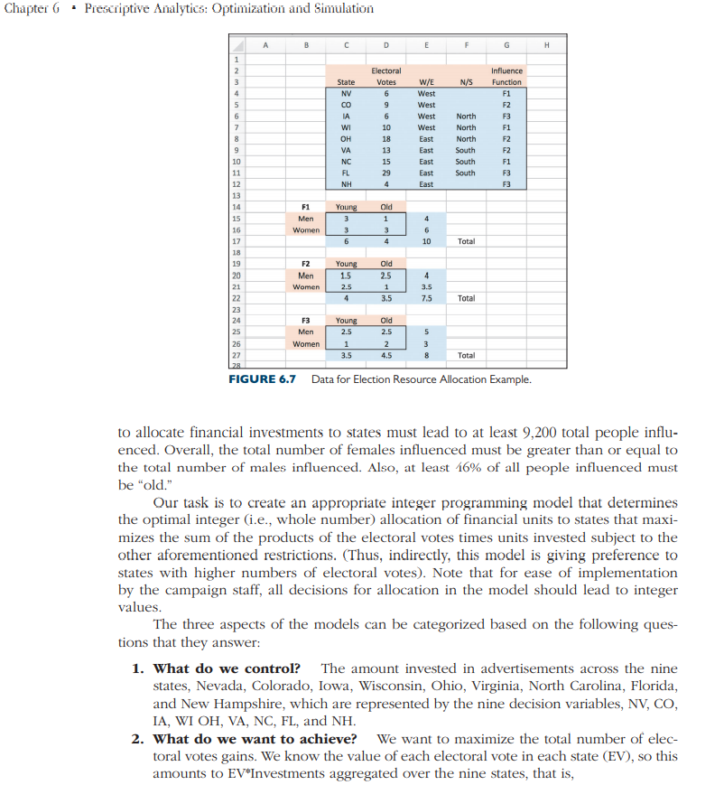 Solve the MBI product-mix problem described | Chegg.com