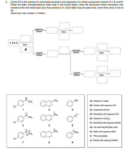 Solved Fill in the scheme for acid-base extraction and | Chegg.com