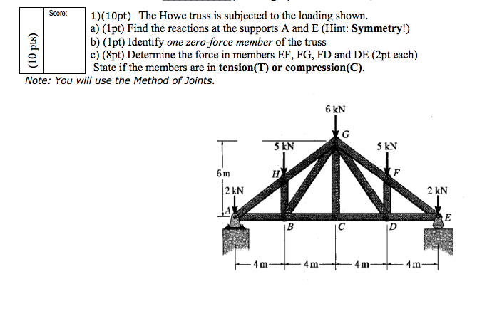 Solved Soore.1)(10pt) The Howe truss is subjected to the | Chegg.com