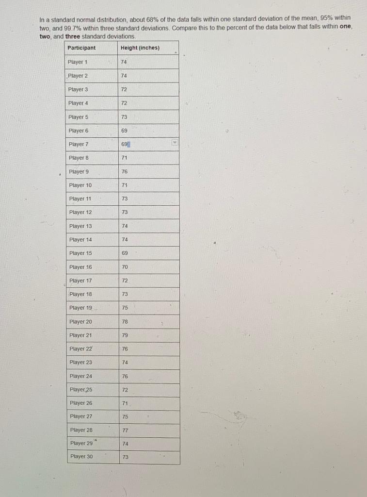 Solved In a standard normal distribution, about 68% of the | Chegg.com