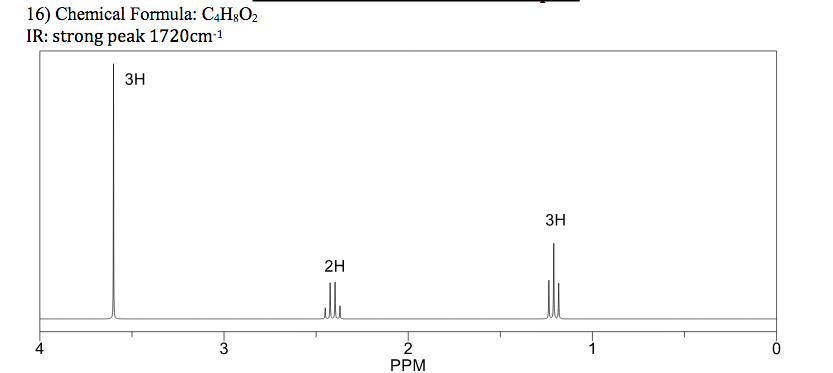 Solved 16) Chemical Formula: C_H2O2 IR: strong peak 1720cm-1 | Chegg.com