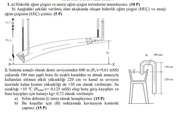 Solved 1.-)a) Define the terms hydraulic grade line and | Chegg.com