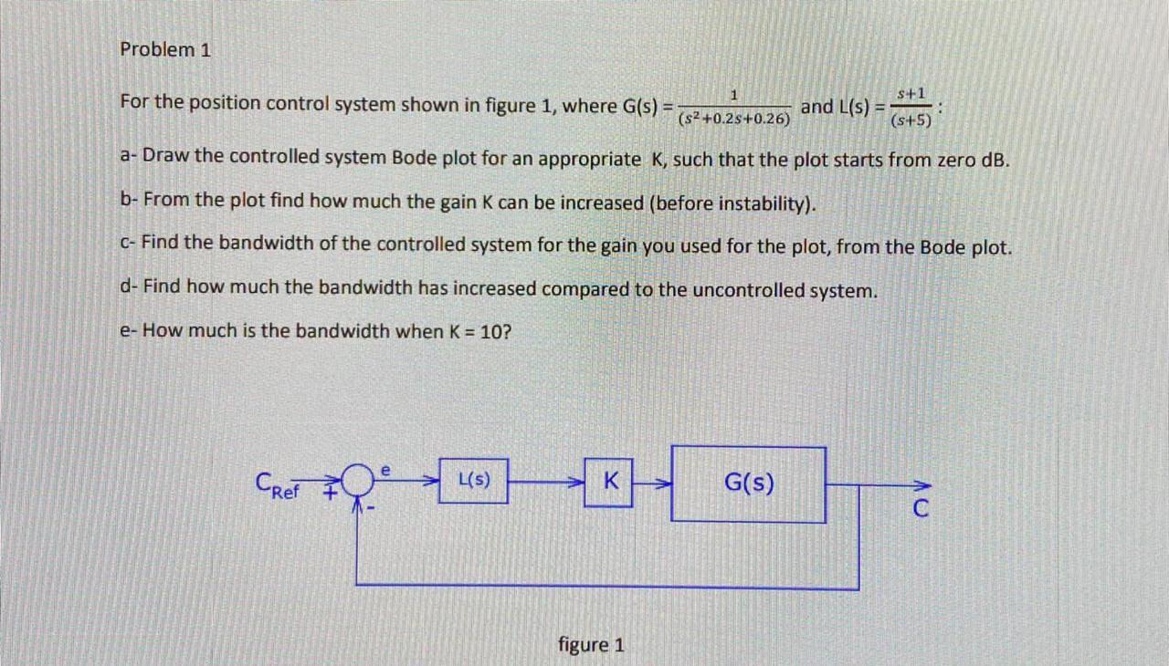 Solved Problem 1 For the position control system shown in | Chegg.com