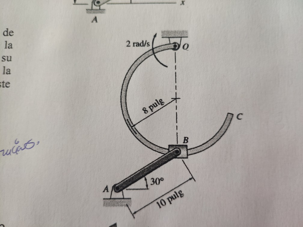 Solved The slender curve bar OC rotates with respect to O. | Chegg.com
