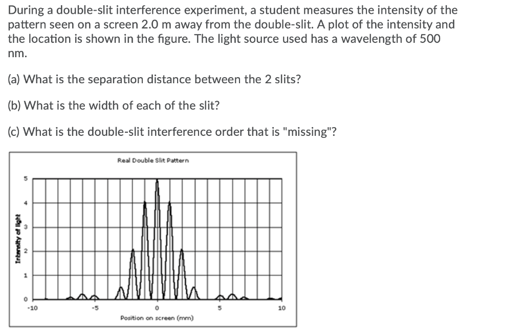 Solved During a double-slit interference experiment, a | Chegg.com