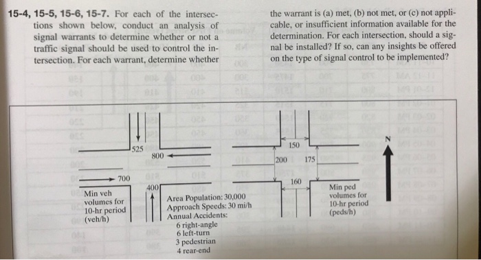 Solved 15-4, 15-5, 15-6, 15-7. For each of the intersec- | Chegg.com