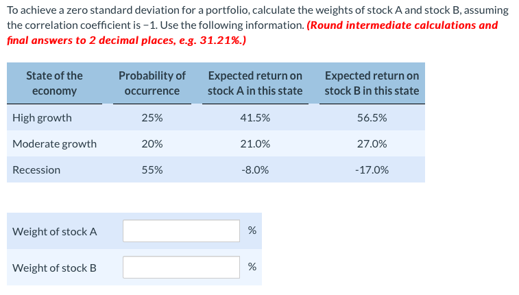 Solved To achieve a zero standard deviation for a portfolio, | Chegg.com