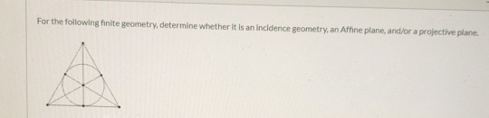 Solved For the following finite geometry, determine whether | Chegg.com
