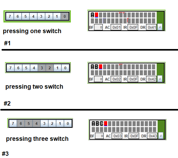 Solved (Using Edsim51): Create a program that when pressing | Chegg.com