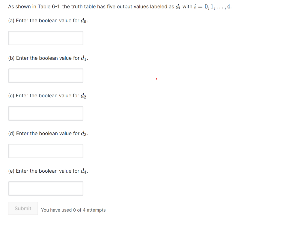 Solved A Four Input Boolean Logic Gate Is Shown In Figure