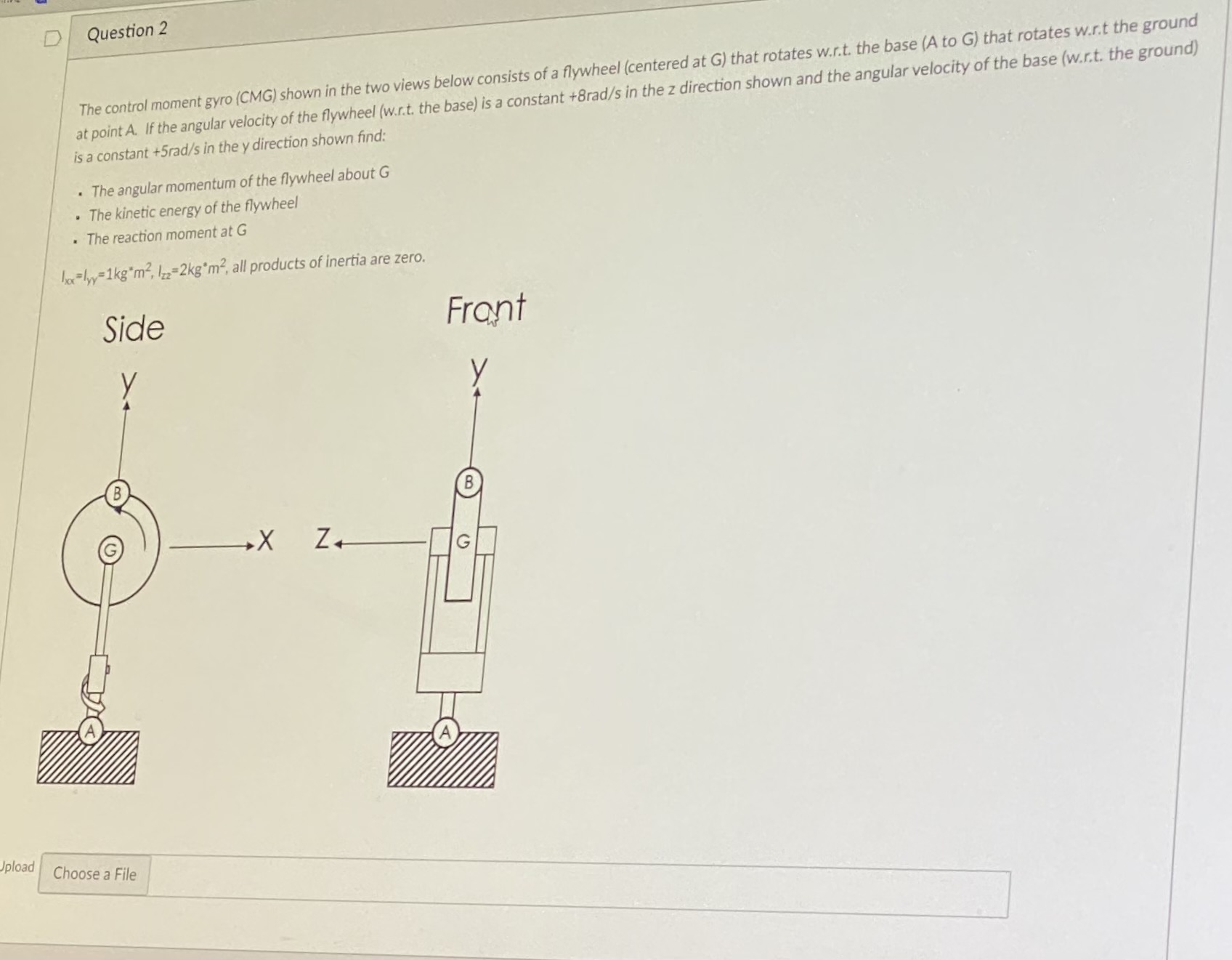 Solved Question 2 The control moment gyro ( CMG ) shown in | Chegg.com