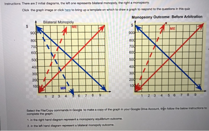 Solved 1. In the bilateral monopoly the negotiation range is | Chegg.com