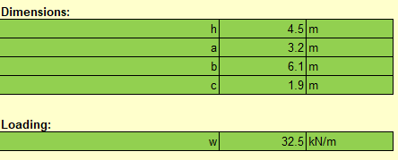 Solved Consider the frame and loading shown in the adjoining | Chegg.com
