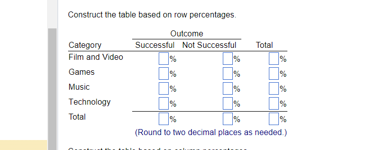 Solved Construct the table based on row percentages.b. What | Chegg.com