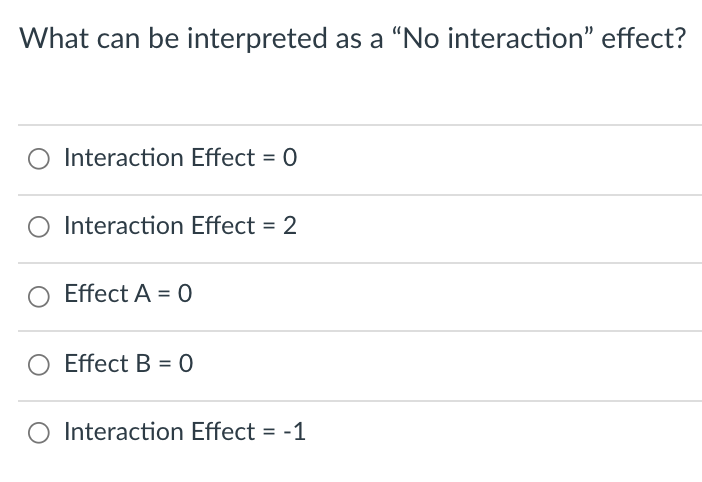 Solved What is the main goal of Quality Function Deployment? | Chegg.com