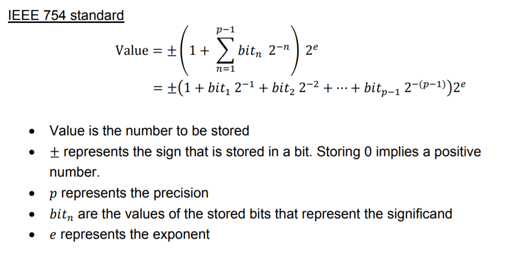 Solved The IEEE 754 standard is used for representing real | Chegg.com