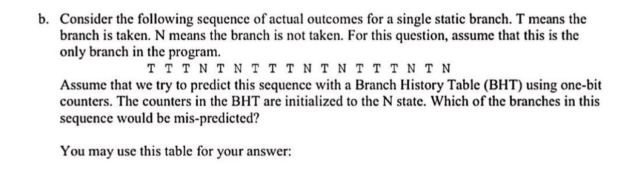 Solved = R4; = R2; = a. Consider the following assembly | Chegg.com