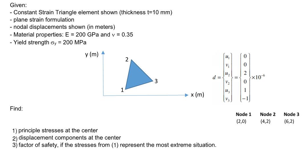 Solved Given: - Constant Strain Triangle element shown | Chegg.com
