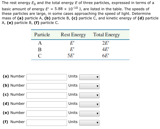 Solved The rest energy Eo and the total energy E of three | Chegg.com