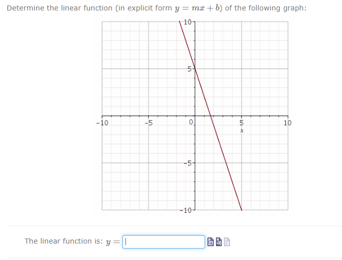 Solved Determine the linear function (in explicit form | Chegg.com