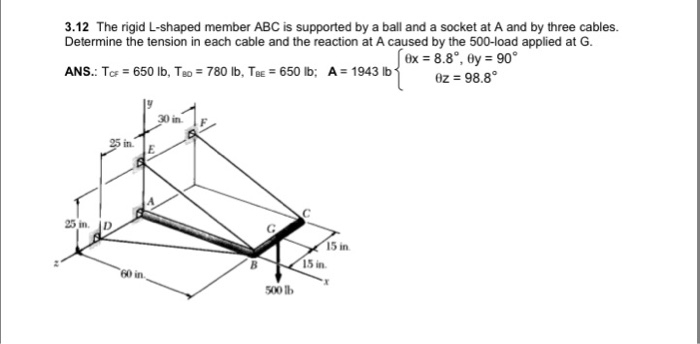 Solved 3.12 The rigid L-shaped member ABC is supported by a | Chegg.com