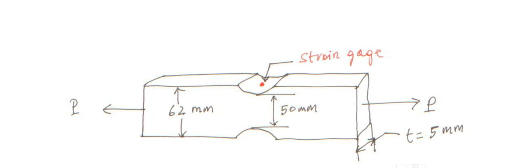 Solved The notched member shown below has a strain gage | Chegg.com