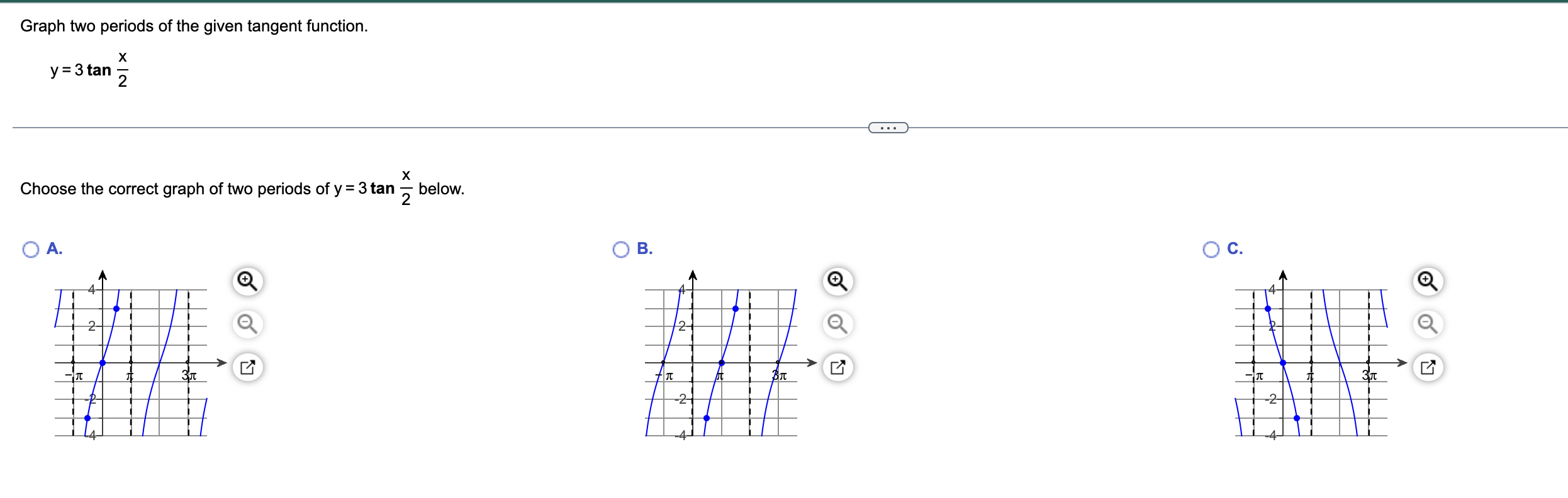 Solved Graph two periods of the given tangent function. X y | Chegg.com