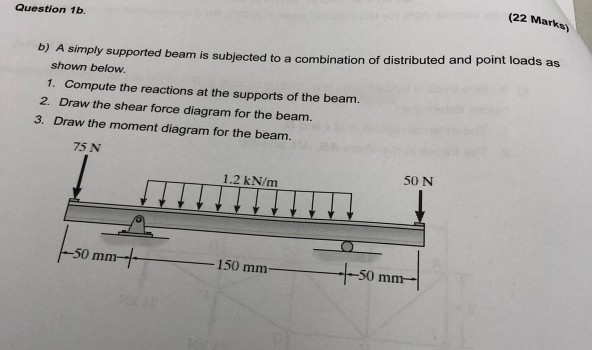 Solved The W12 X 45 Simply Supported Beam Is Made, 57% OFF