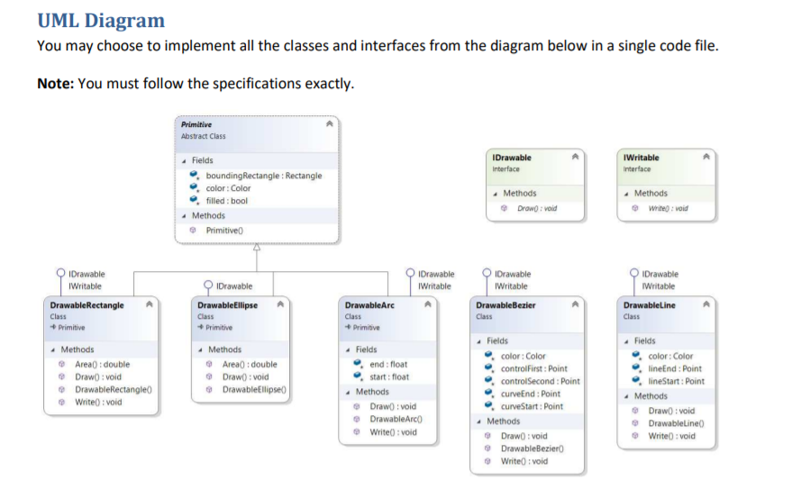 Hello, I need help in C# programming (Testing, | Chegg.com
