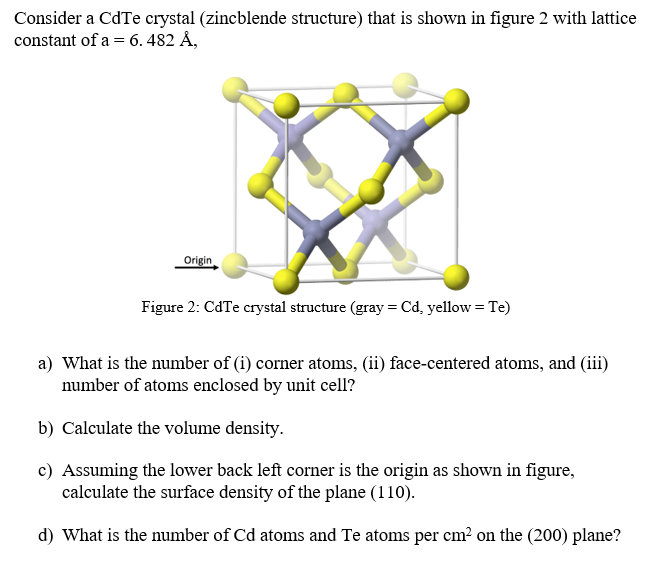 Solved Consider a CdTe crystal (zincblende structure) that | Chegg.com