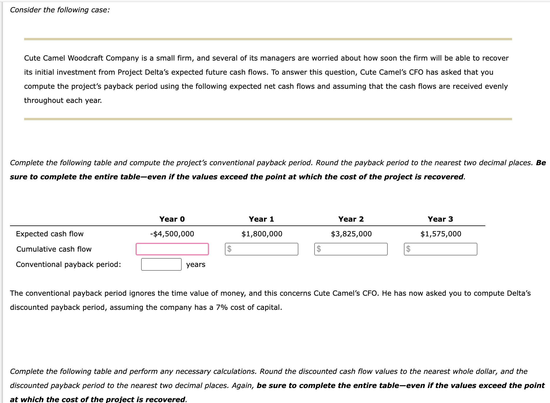 Solved Consider the following case: Cute Camel Woodcraft | Chegg.com
