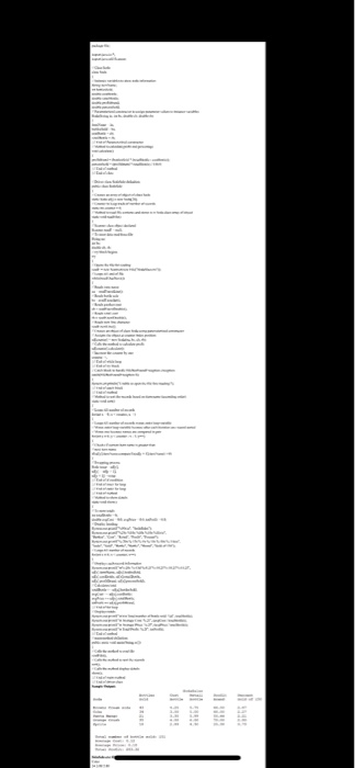 C7 - Eclipse Programming Assign- ment (Part2) - | Chegg.com
