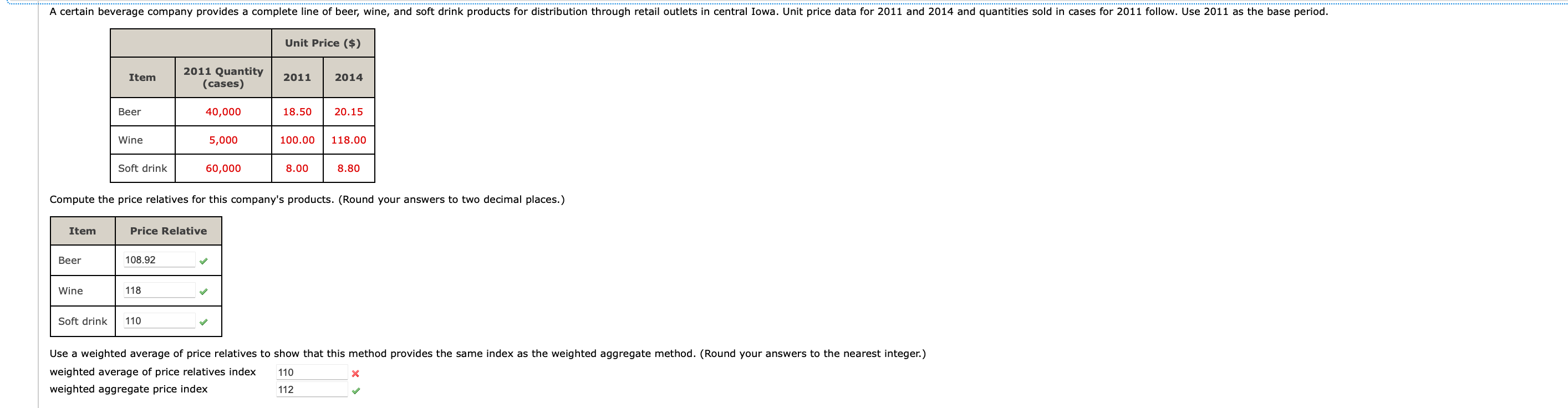 Solved \begin{tabular}{|l|c|c|c|}\hline | Chegg.com