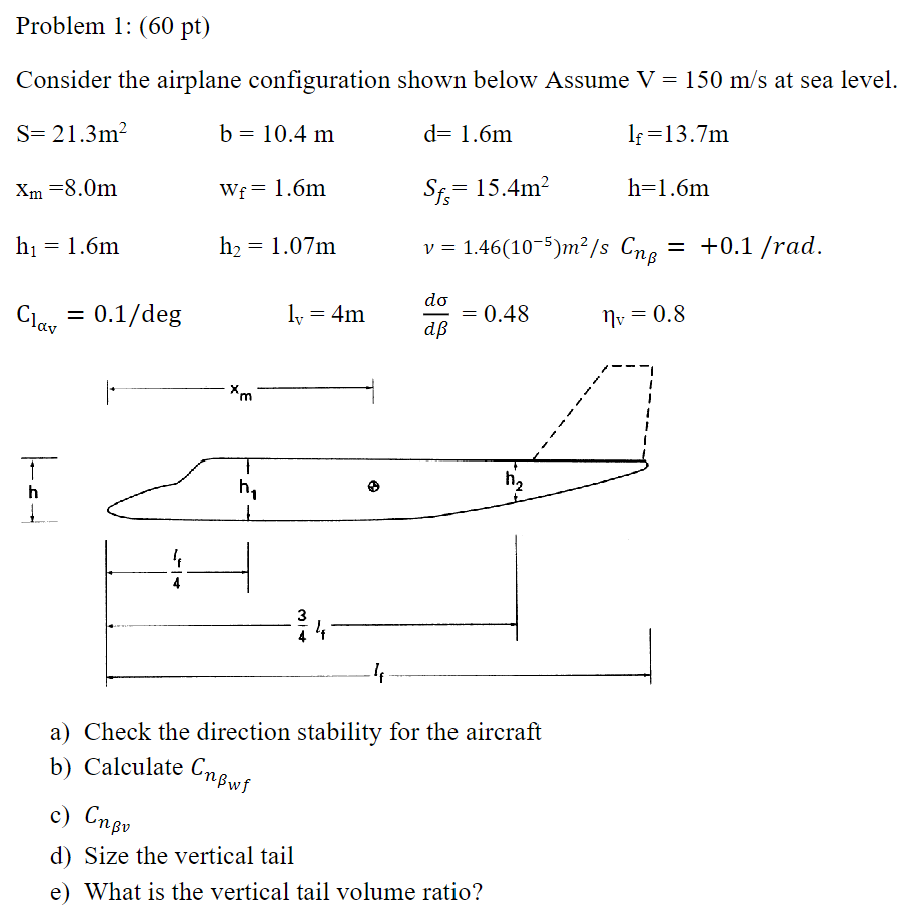 Solved Consider the airplane configuration shown below | Chegg.com