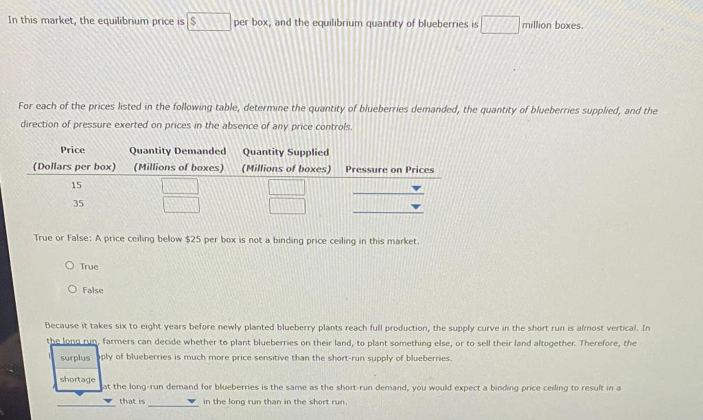 Solved Use the graph input tool to help you answer the | Chegg.com