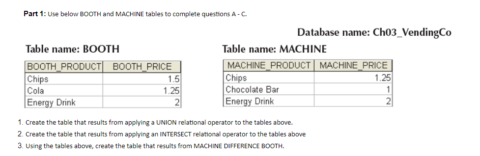 Solved Part 1: Use below BOOTH and MACHINE tables to | Chegg.com