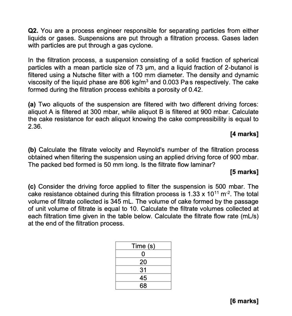 Solved Q2. You are a process engineer responsible for | Chegg.com