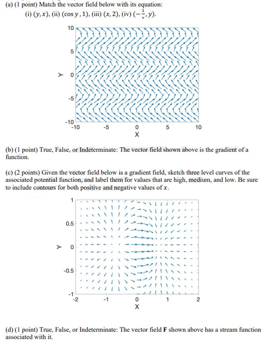 Solved (a) (1 ﻿point) ﻿Match the vector field below with its | Chegg.com