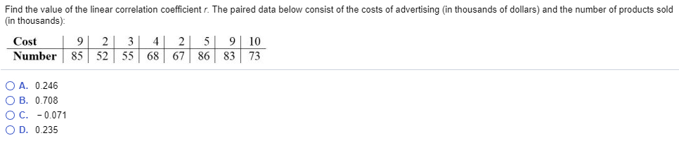 Solved Find the value of the linear correlation coefficient | Chegg.com