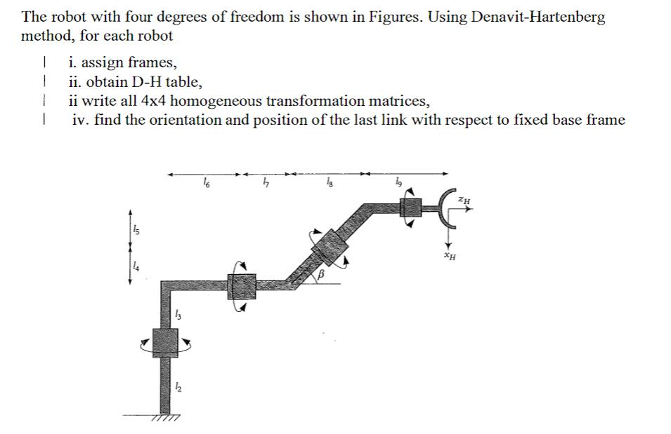 Solved The robot with four degrees of freedom is shown in | Chegg.com
