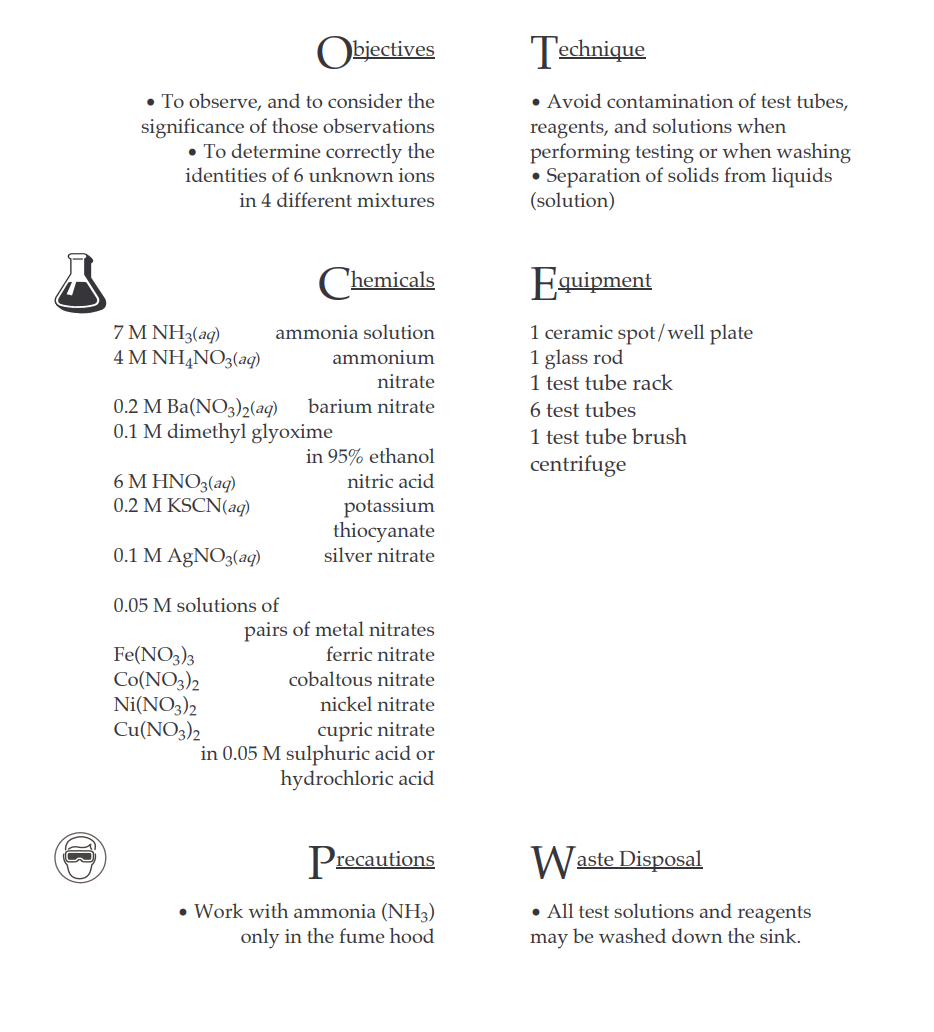 Objectives Technique • To observe, and to consider | Chegg.com