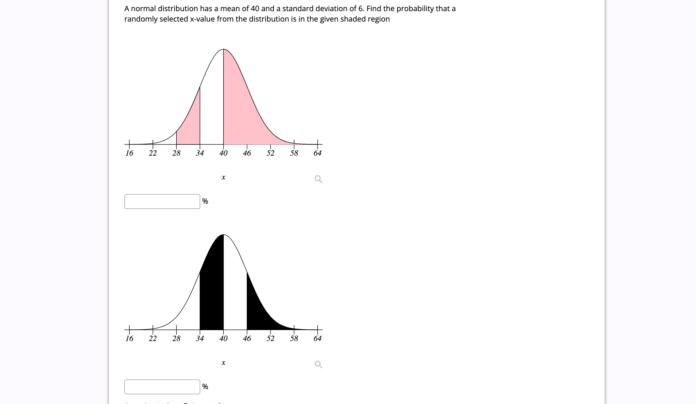 Solved A Normal Distribution Has A Mean Of 40 And A Standard