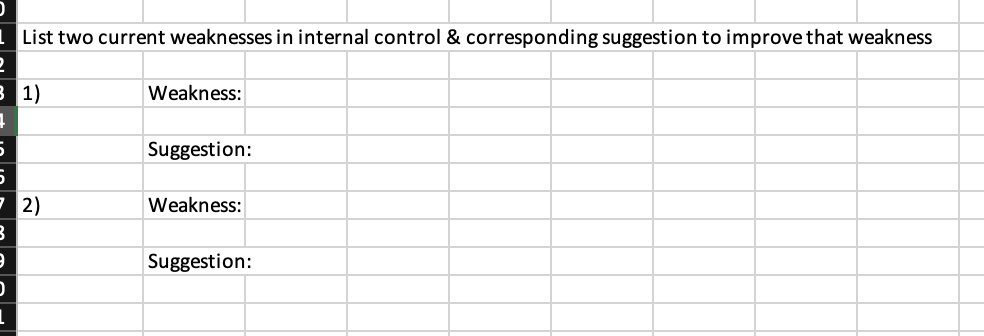 Solved List two current weaknesses in internal control \& | Chegg.com