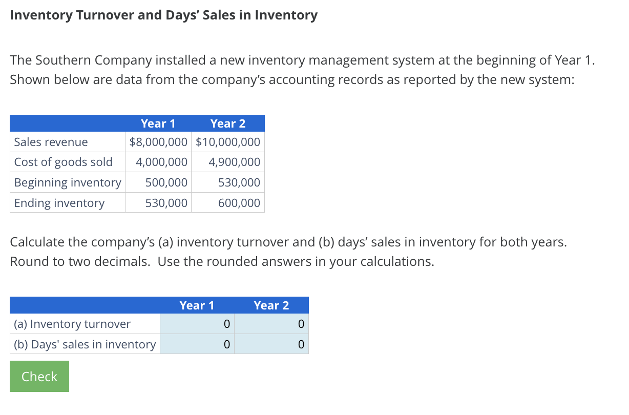 Solved Inventory Turnover and Days' Sales in Inventory The | Chegg.com