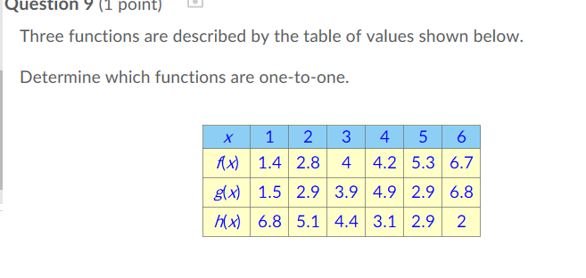 Solved Question 9 (1 point) Three functions are described by | Chegg.com