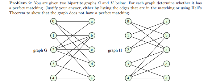 Solved Problem 2: You are given two bipartite graphs G and H | Chegg.com